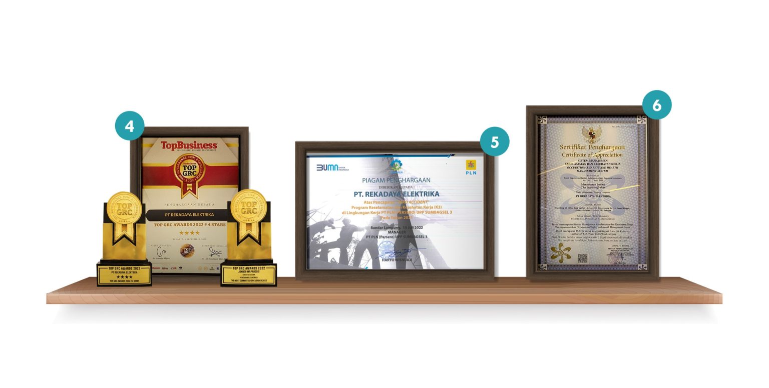 Awards And Accolades – PT PLN Nusantara Power Construction
