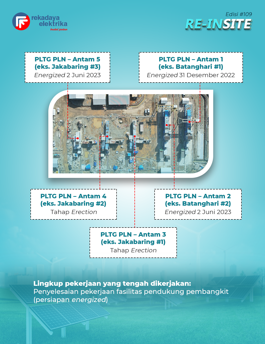 PROJECT PLTG HALMAHERA TIMUR – PT PLN Nusantara Power Construction